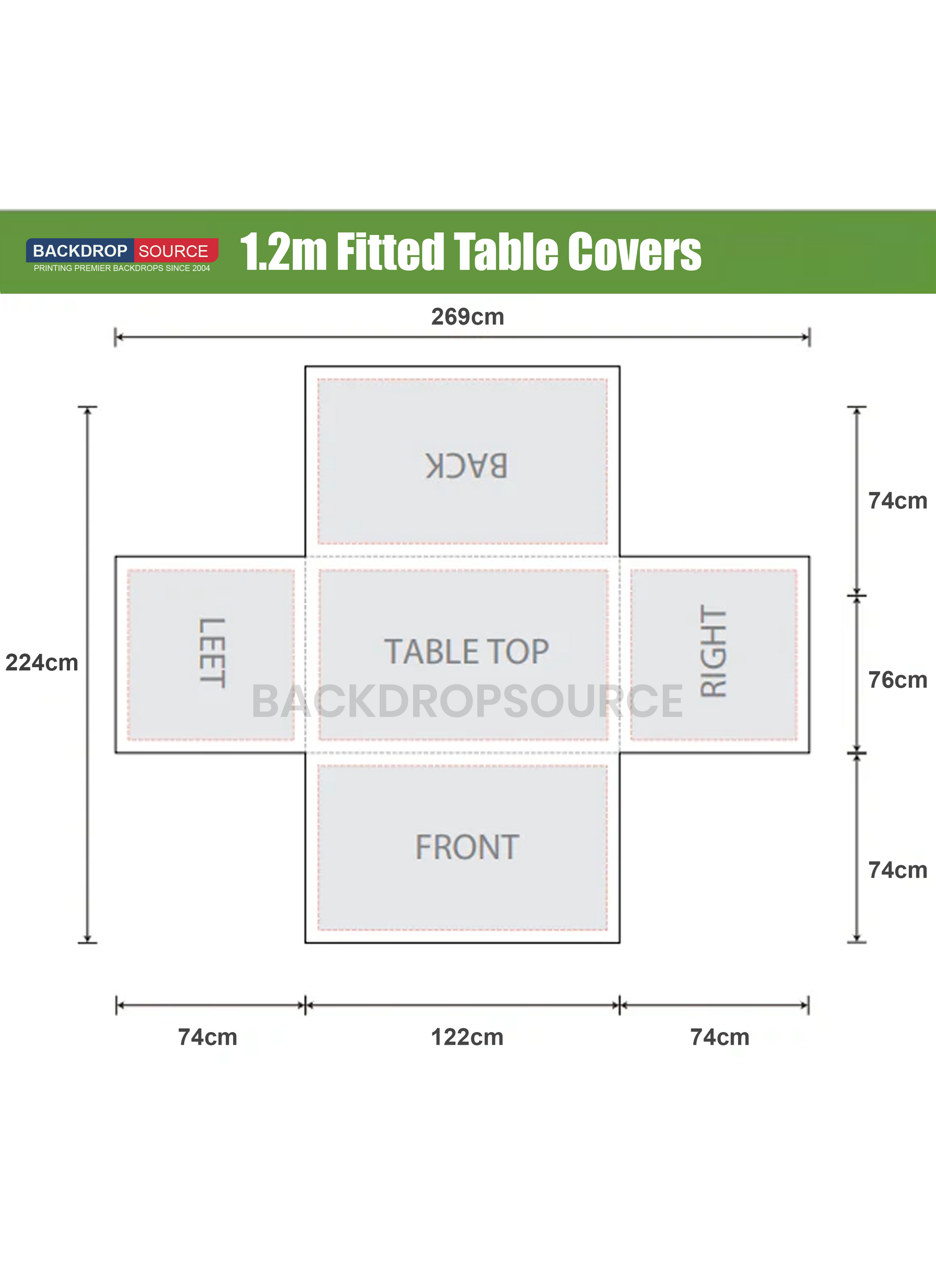 Custom Print Fitted Tablecloth Covers – Backdropsource AU
